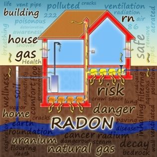Test for and Mitigate Radon - You Could Save Lives!